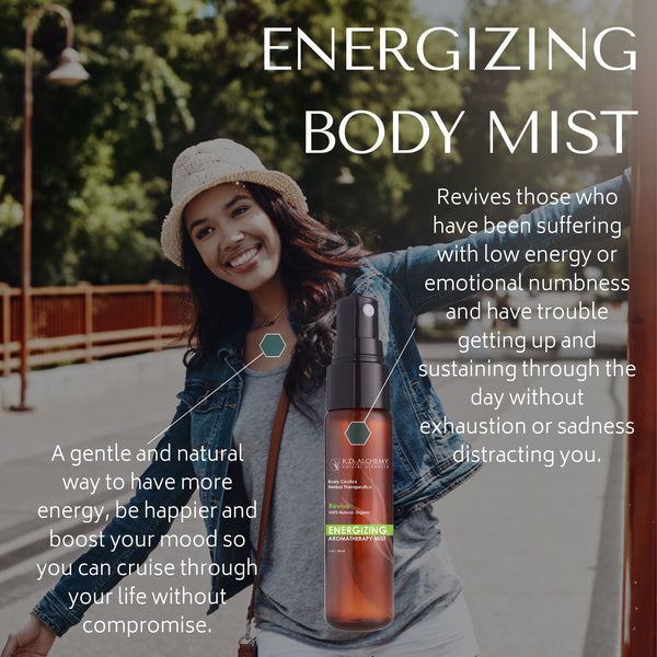 Energizing Body Mist - Enhance ENERGY and HAPPINESS simply and easily ...