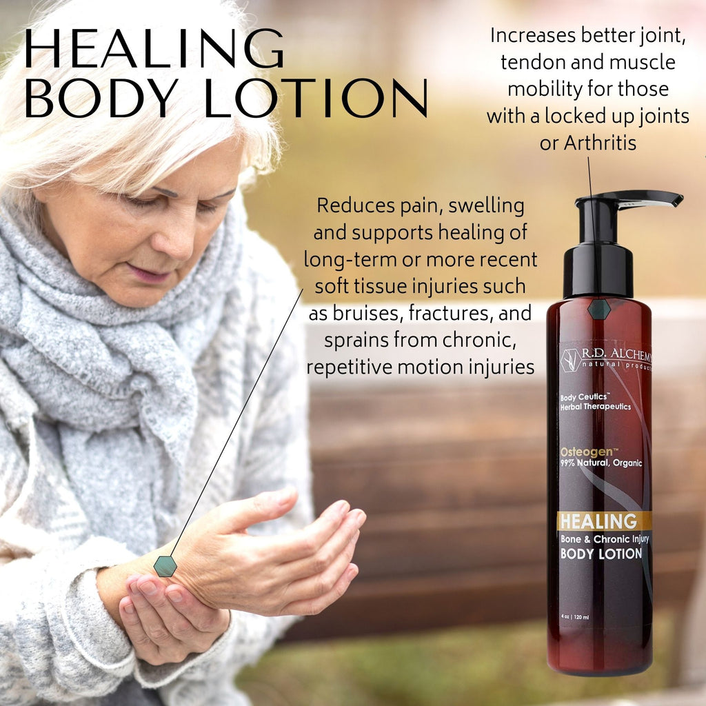 Healing Body Lotion - Relief for Arthritis, Repetitive Motion & Pain ...