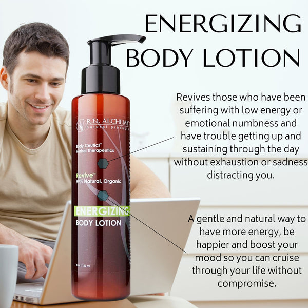 Energizing Body Lotion - Get more Energy and be Happier! - Naturally ...
