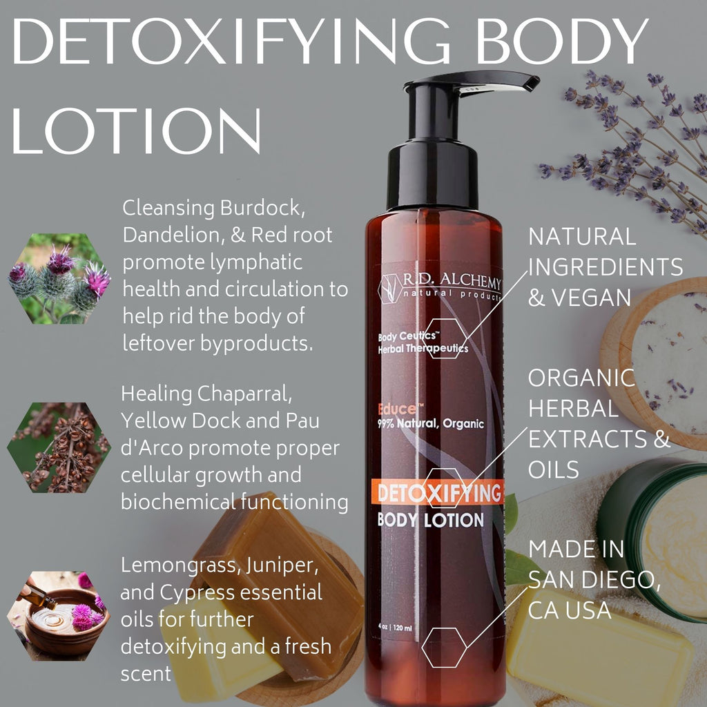 Educe Detoxifying Lotion - Feel Better | More Energy | Less Illness ...