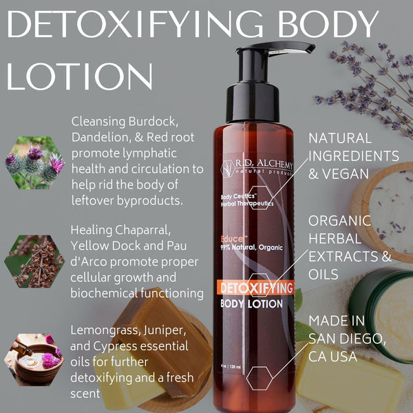 Educe Detoxifying Lotion - Feel Better | More Energy | Less Illness ...