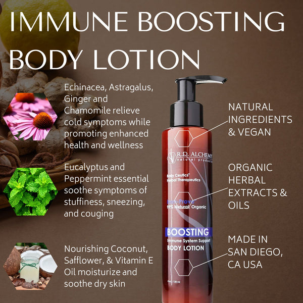 Immune Boosting Body Lotion - Combat Colds, Flu & Chronic Illness – RD ...