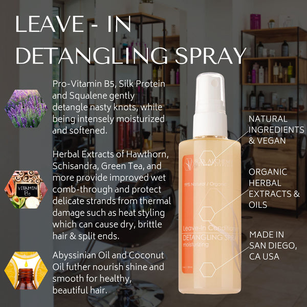 Leave-In Detangler Conditioning Spray | Natural Way: Reduce Split-Ends ...