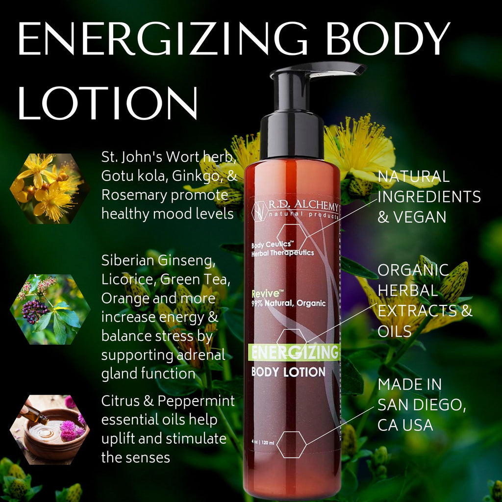 Energizing Body Lotion - Get more Energy and be Happier! - Naturally ...