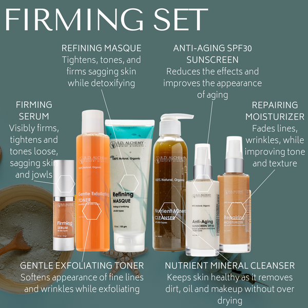Natural Firming Set | Tighten Loose, Sagging Skin | Synthetic Free – RD ...