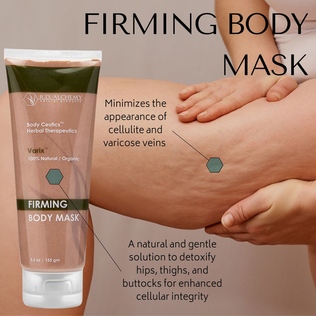 FIRMING Body Mask - To get rid of CELLULITE! – RD Alchemy Natural Products