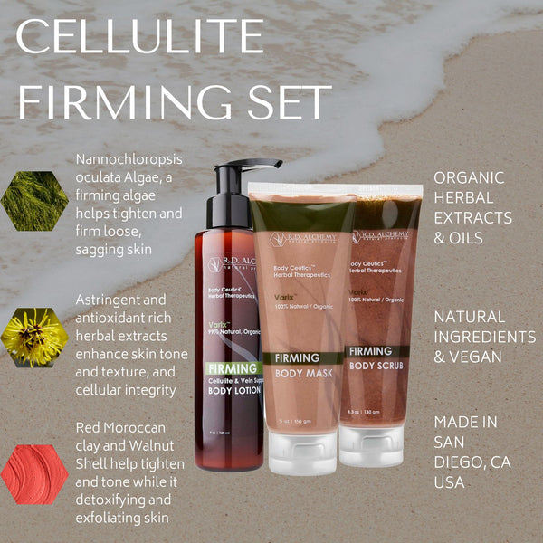 Natural, Effective CELLULITE Firming Set – RD Alchemy Natural Products