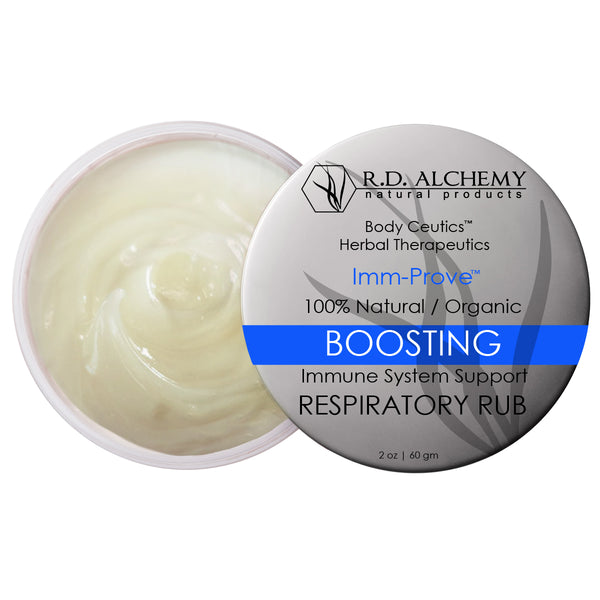 Respiratory Inhalant Rub | Your NATURAL Vaporub! – RD Alchemy Natural ...